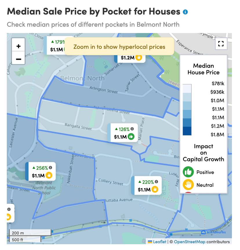 Microburbs — 25 Years of Research. One Easy Interface.